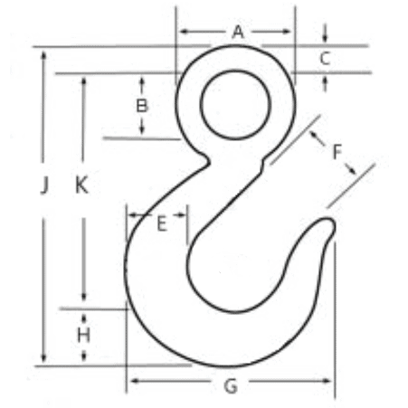 Alloy Hoist Hooks - Alloy Grade 80 - Skydog Rigging